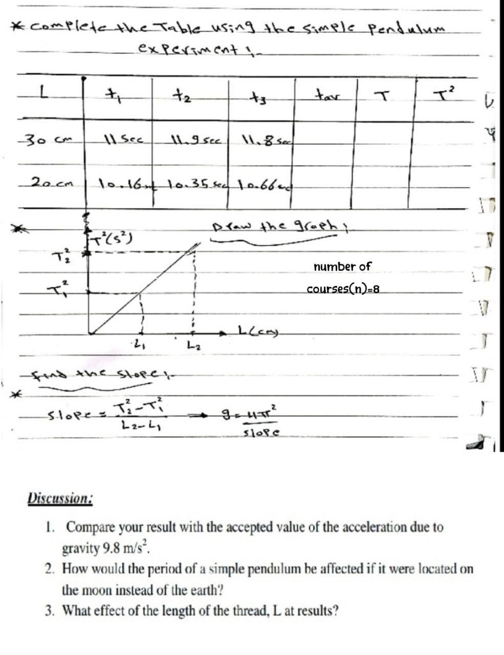 Solved * complete the Table using the simple pendulum | Chegg.com