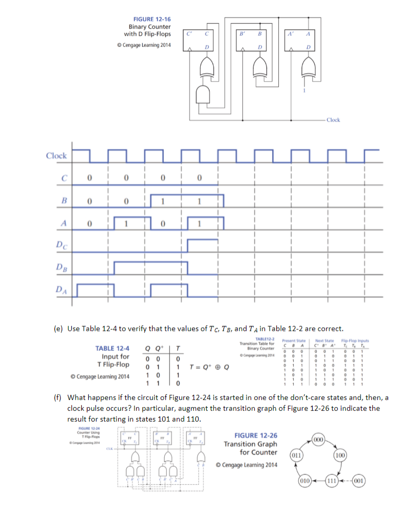 Solved 3. Study Section 12.3, Design of Binary Counters, and | Chegg.com