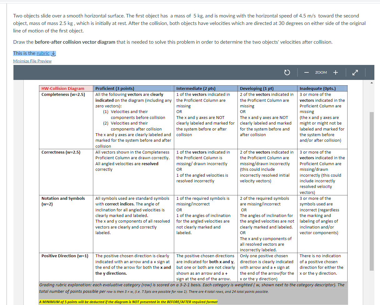 Solved Two objects slide over a smooth horizontal surface. | Chegg.com