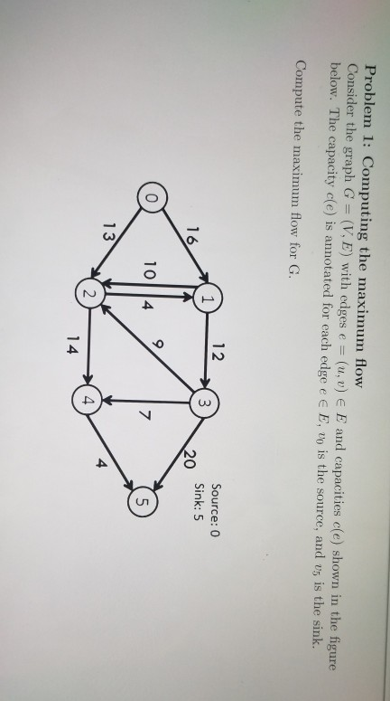 Solved Problem 1: Computing the maximum flow Consider the | Chegg.com