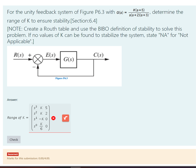 Solved For the unity feedback system of Figure P6.3 with | Chegg.com