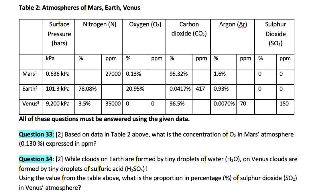 Solved Table 2: Atmospheres of Mars, Earth, Venus Surface | Chegg.com