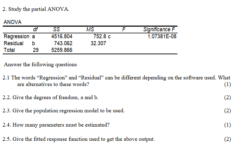 Solved 2. Study the partial ANOVA. Answer the following | Chegg.com