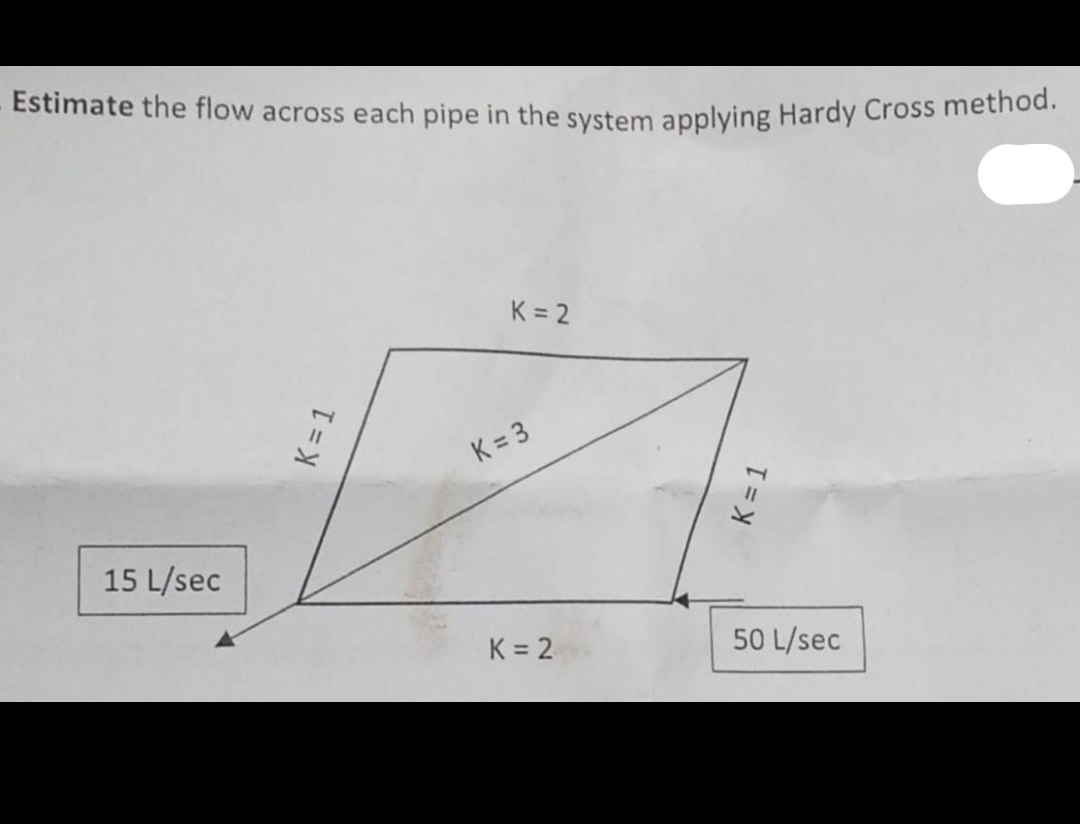 Solved Estimate the flow across each pipe in the system | Chegg.com