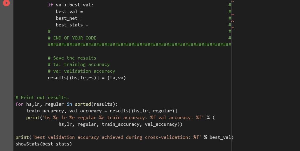 Solved Problem 2: Hyperparameter Tuning [20pts] You will | Chegg.com