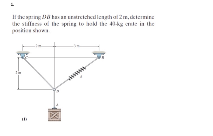 Solved 1. If the spring DB has an unstretched length of 2 m, | Chegg.com