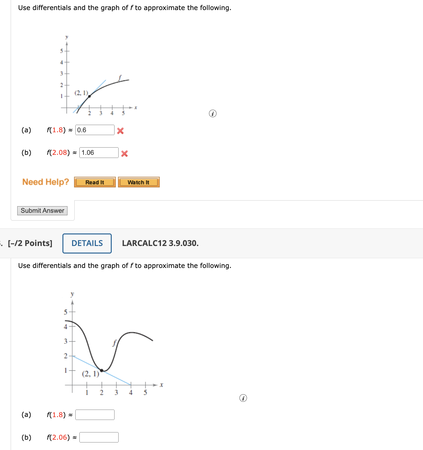 Solved Use differentials and the graph of f to approximate | Chegg.com