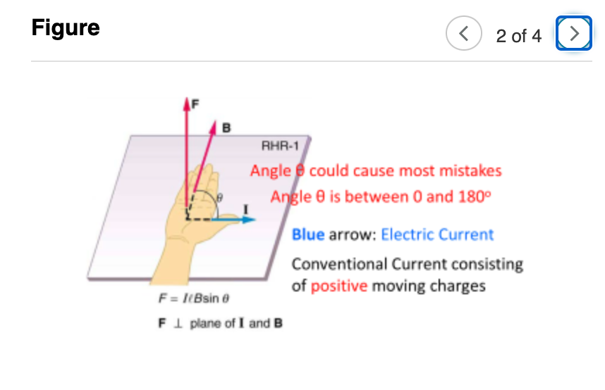 Solved Review Learning Goal: You will apply both RHR 1 and | Chegg.com