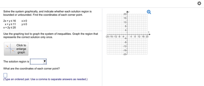 Solved Solve the system graphically, and indicate whether | Chegg.com