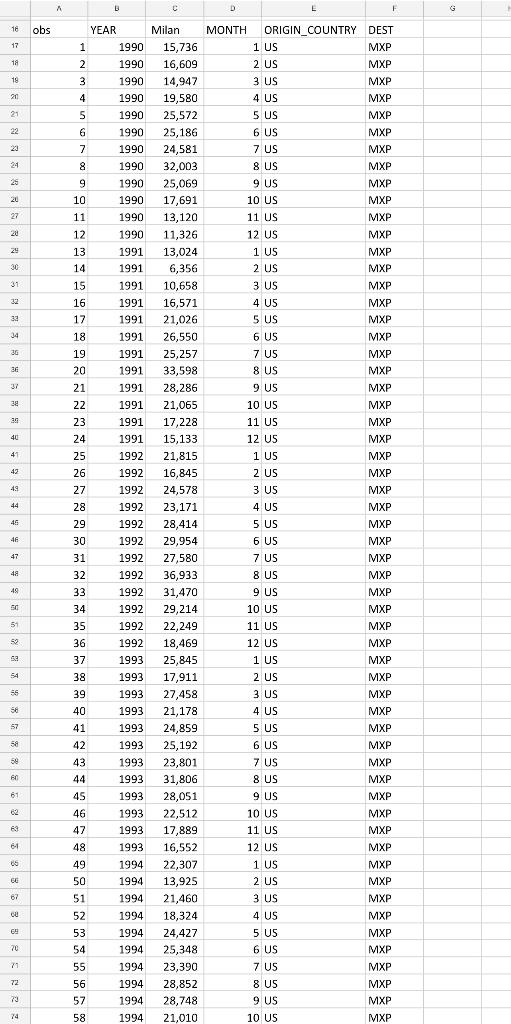 Estimate a TSD model using the provided Si and a | Chegg.com