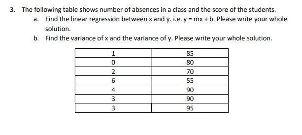 Solved 3. The following table shows number of absences in a | Chegg.com