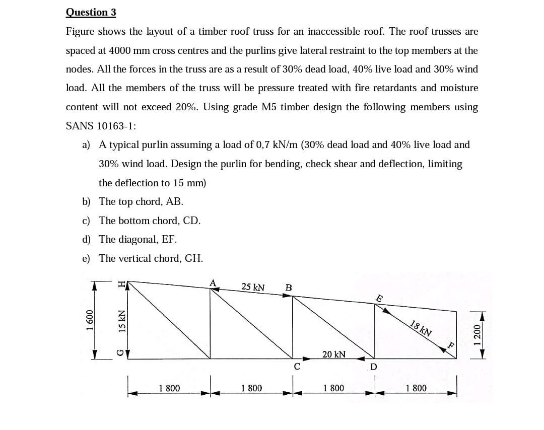 Question 3 Figure shows the layout of a timber roof | Chegg.com