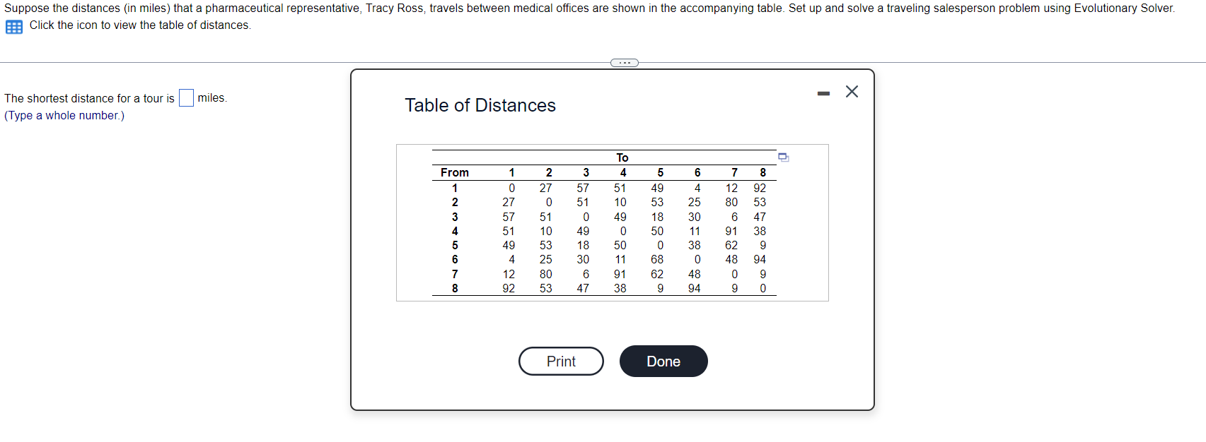 Solved Click the icon to view the table of distances. The | Chegg.com