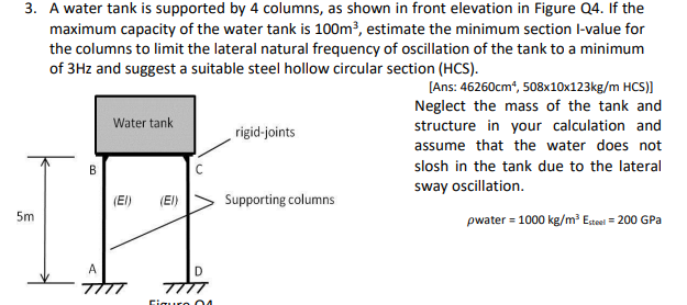 Solved 3. A water tank is supported by 4 columns, as shown | Chegg.com