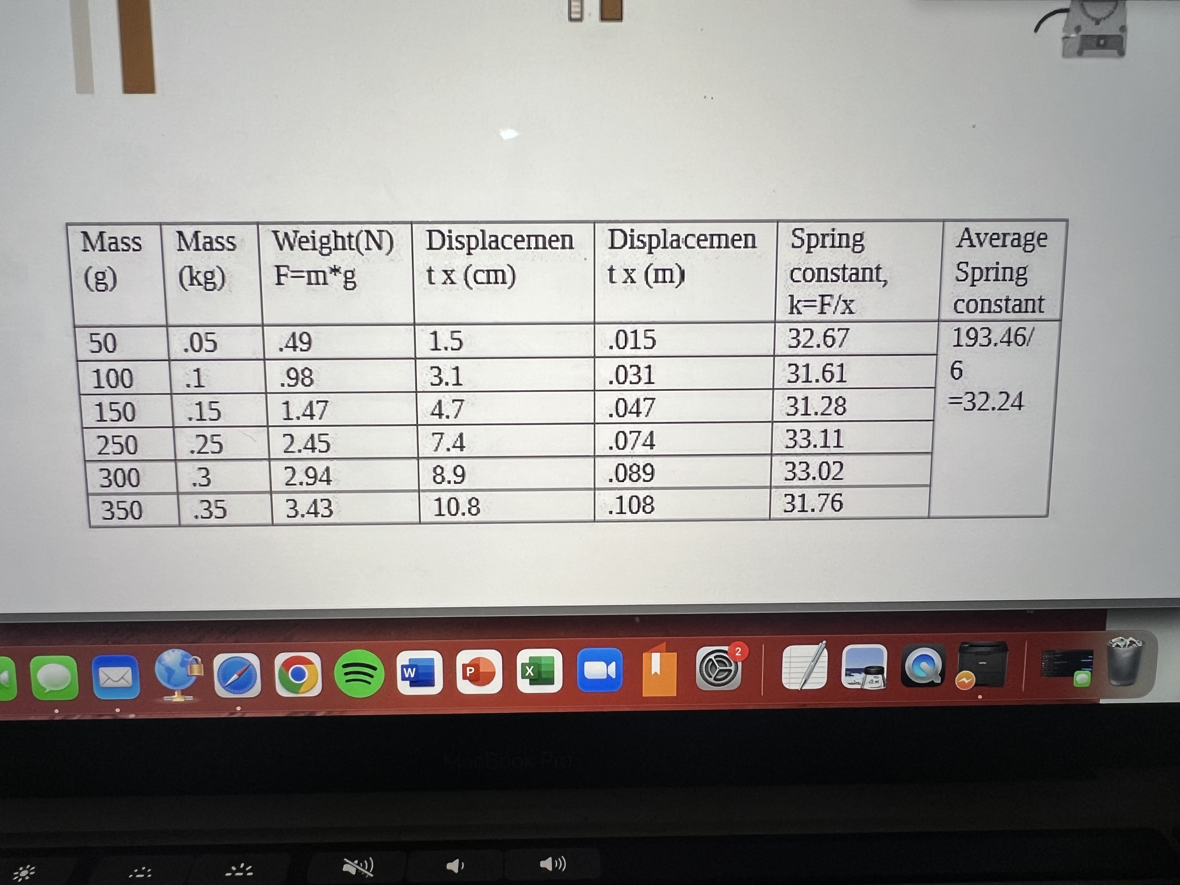 How do I fill in data tables 1 and 2 with the given | Chegg.com