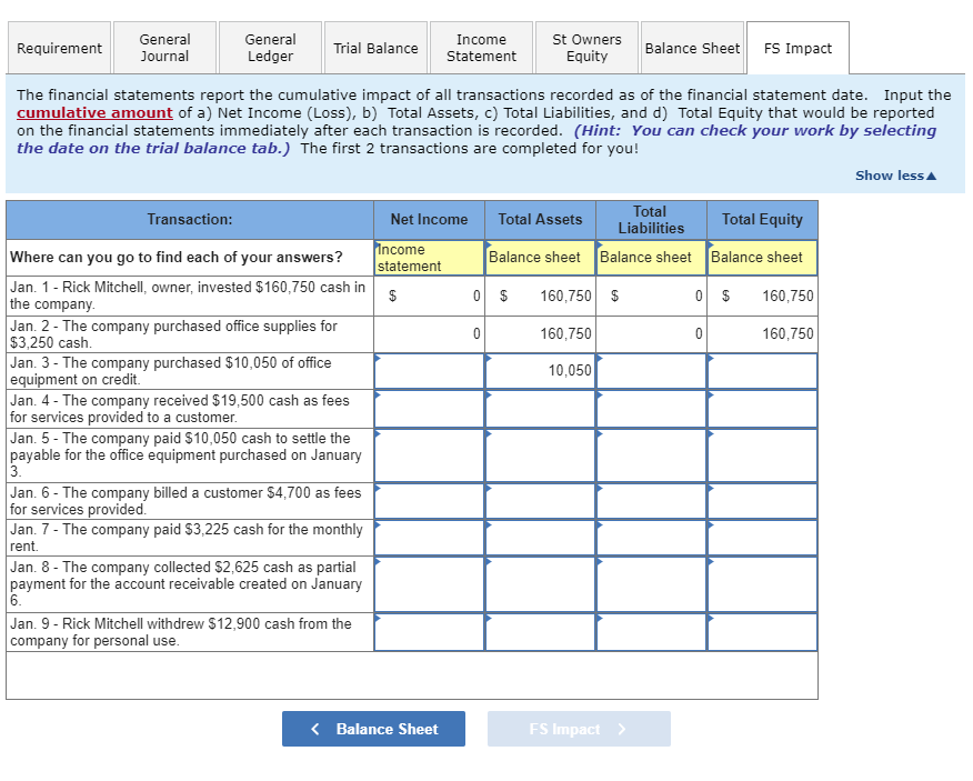 Solved General Journal General Ledger St Owners Equity | Chegg.com