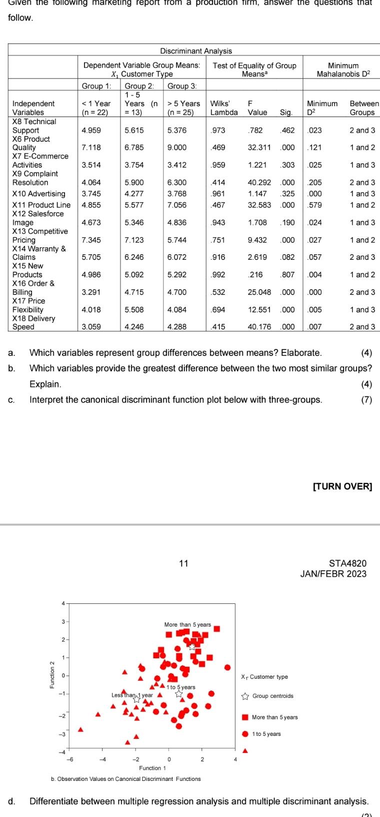 follow. a. Which variables represent group | Chegg.com