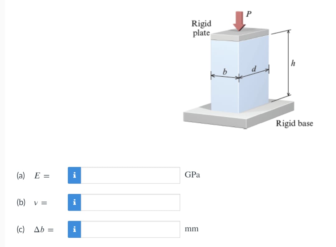 Solved The polymer bar shown in the figure below has a width | Chegg.com