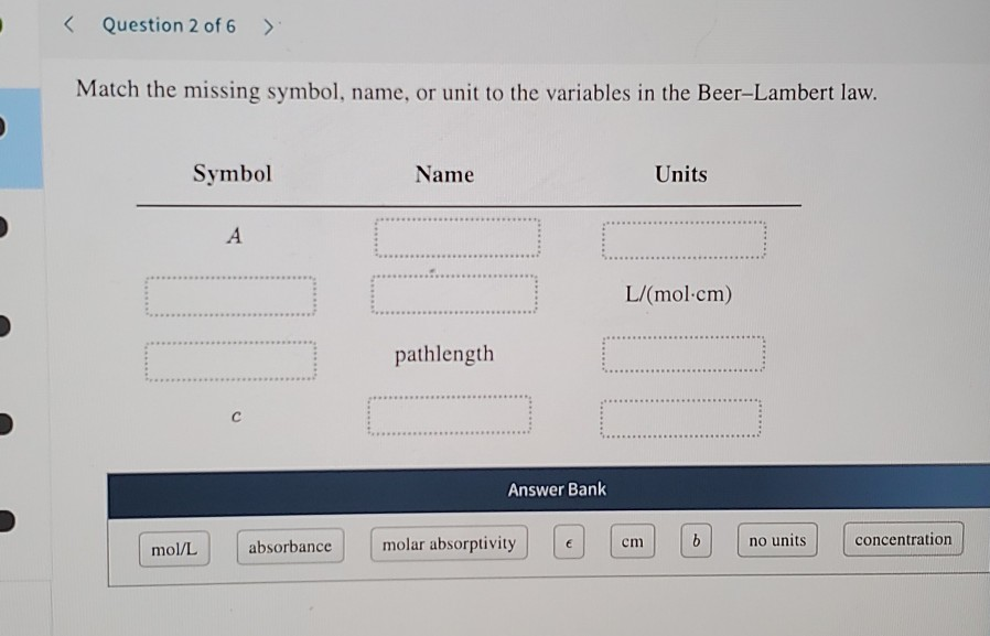 Solved Question 2 of 6 > Match the missing symbol, name, or | Chegg.com
