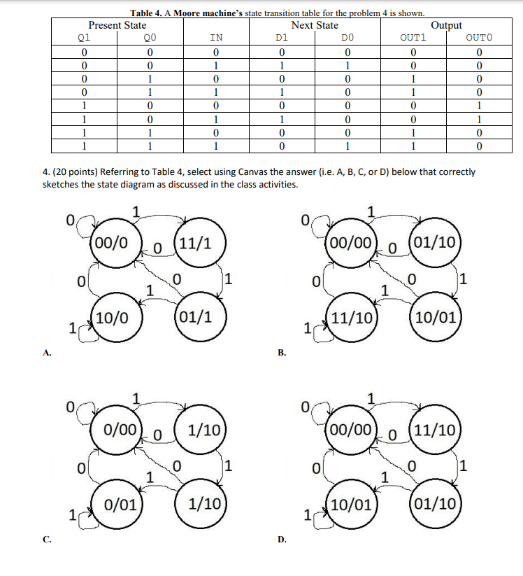 Solved 4. (20 points) Referring to Table 4, select using | Chegg.com
