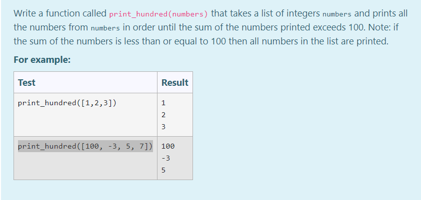 Solved In Python PleaseWrite A Function Called Print hund