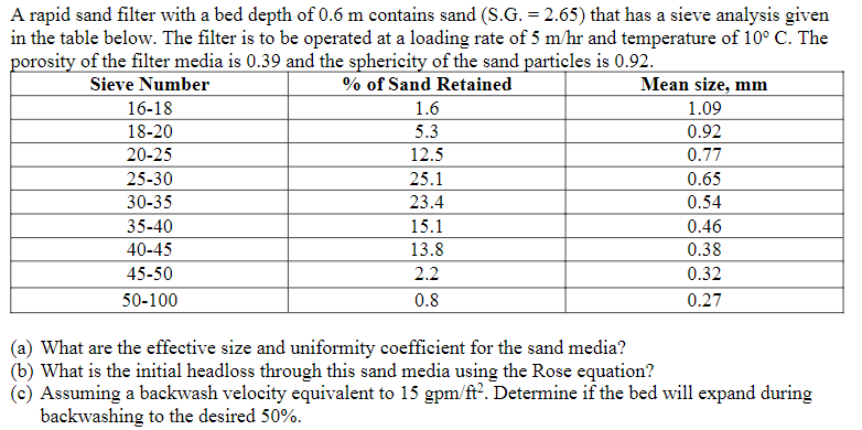 Solved A rapid sand filter with a bed depth of 0.6 m | Chegg.com