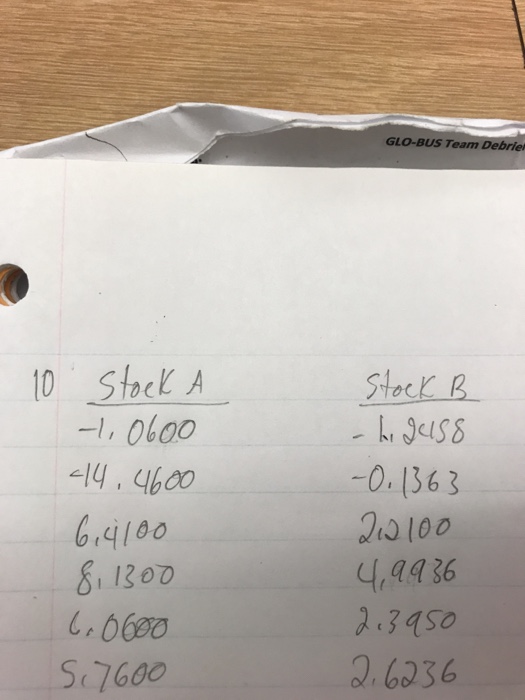 Solved a) calculate the mean return and skewness of return | Chegg.com