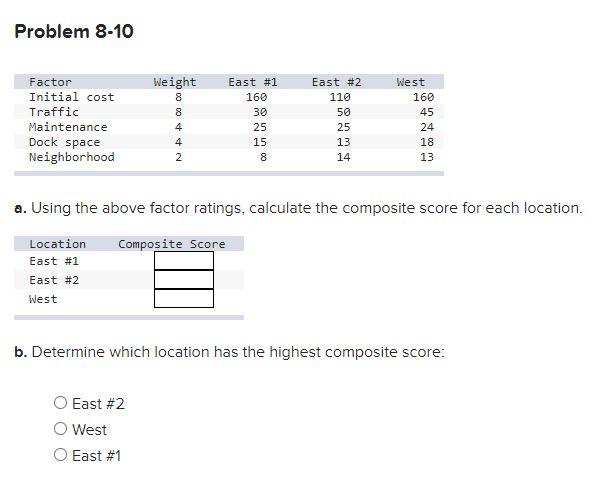 Solved Problem 8-10 a. Using the above factor ratings, | Chegg.com