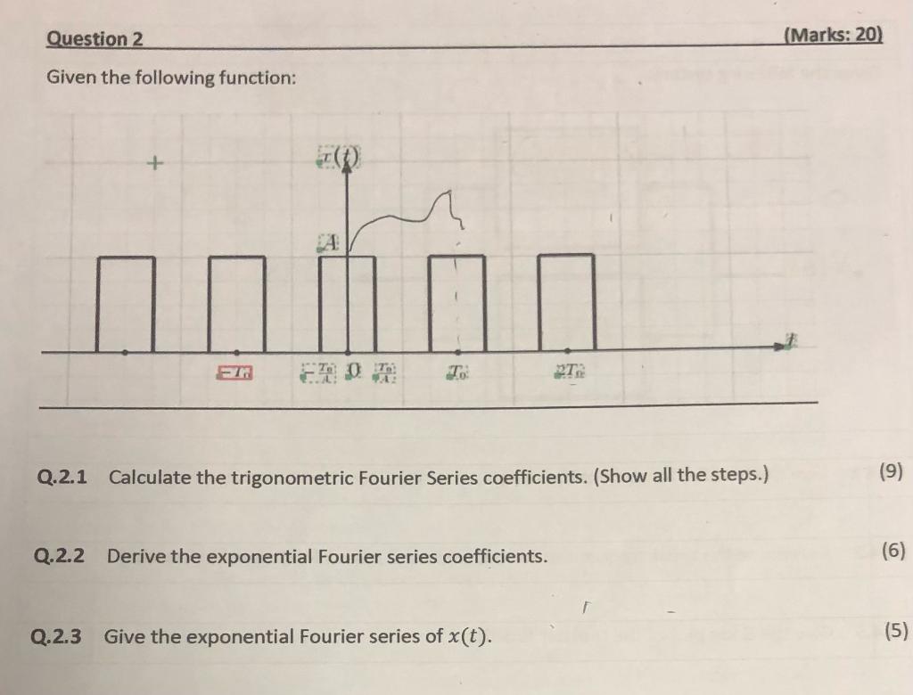 Solved Question 2 (Marks: 20 Given the following function: | Chegg.com
