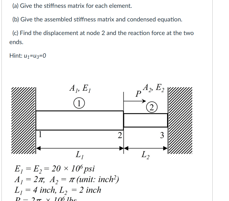 Solved (a) Give the stiffness matrix for each element. (b) | Chegg.com