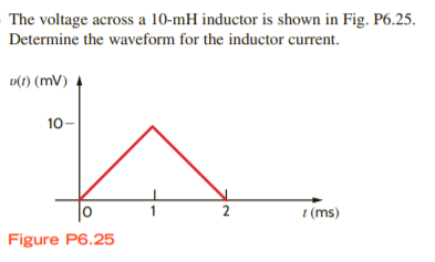 Solved The voltage across a 10-mH inductor is shown in Fig. | Chegg.com