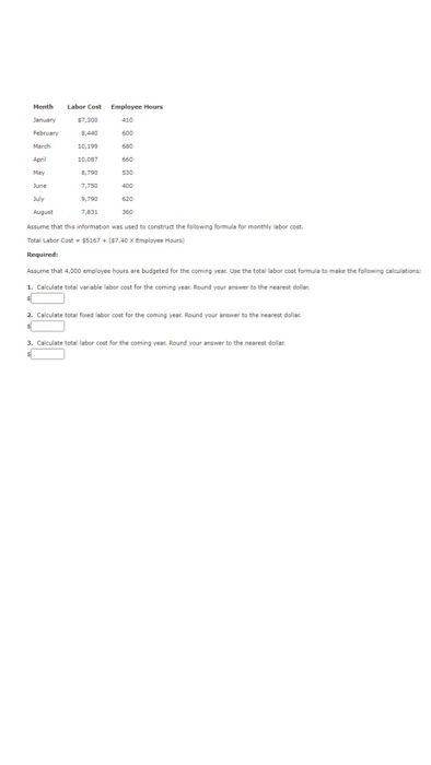 Solved Honth Labor Cost Emplayee Hours enuary7300 Total | Chegg.com