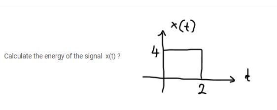 Solved Calculate the energy of the signal x(t) ? | Chegg.com