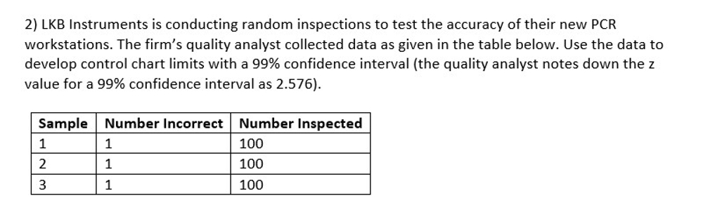 Solved LKB ﻿Instruments is conducting random inspections to | Chegg.com