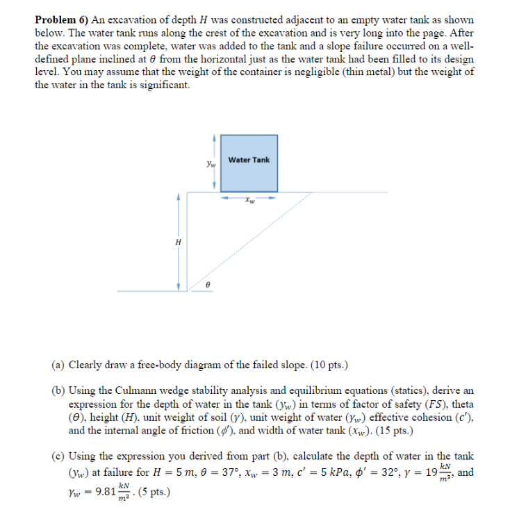 Solved Problem 6) An excavation of depth H was constructed | Chegg.com