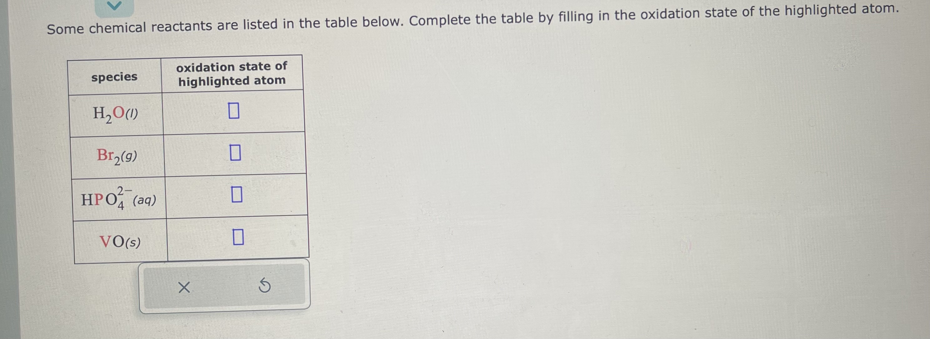 Solved Some chemical reactants are listed in the table | Chegg.com