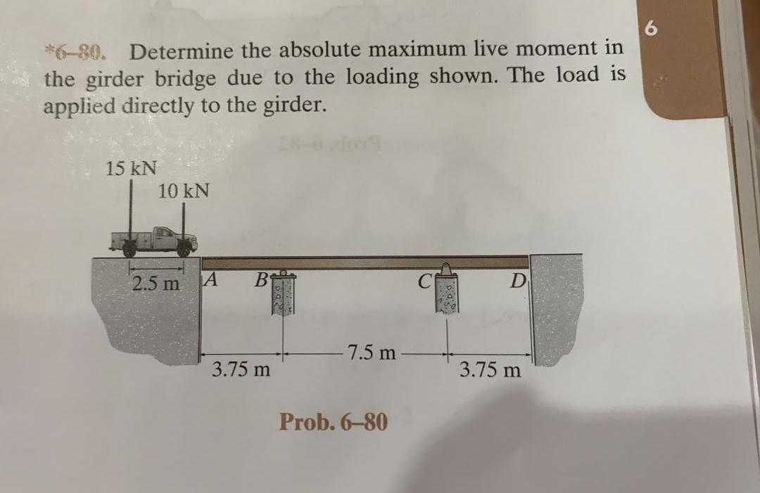 Solved *6–80. Determine the absolute maximum live moment in | Chegg.com