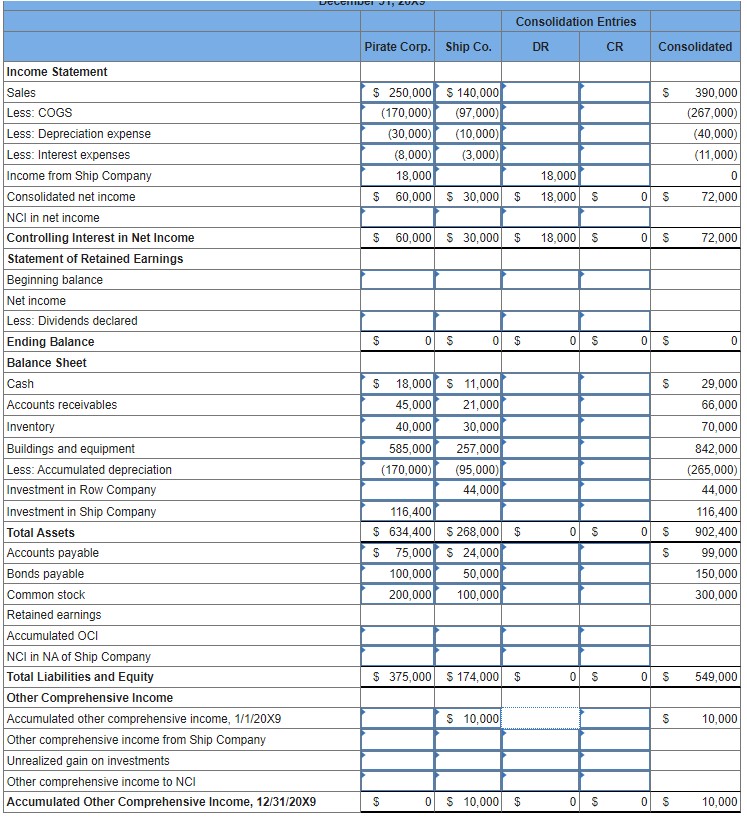 Pirate Corporation acquired 60 percent ownership of | Chegg.com