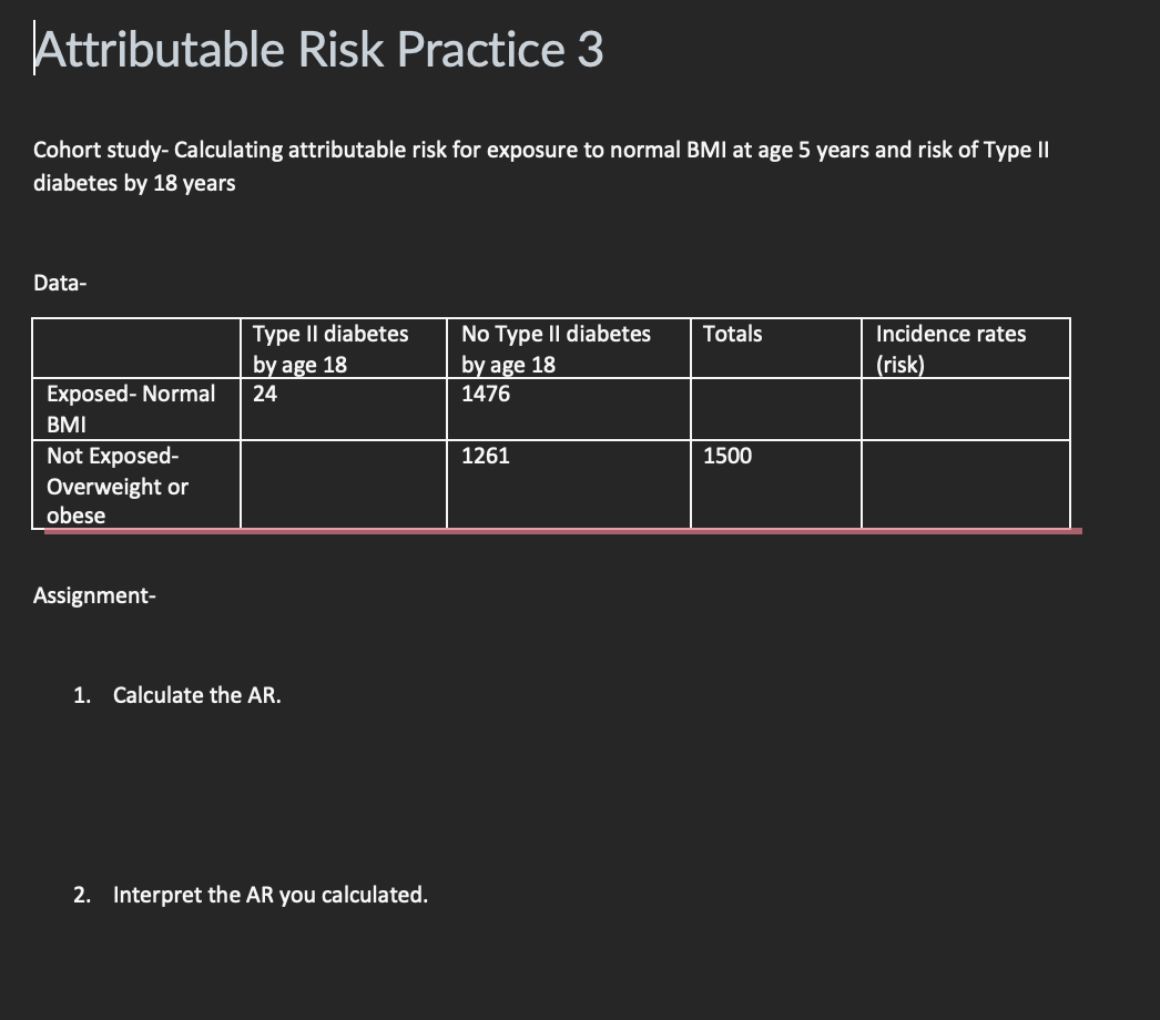 Solved Cohort study- Calculating attributable risk for | Chegg.com