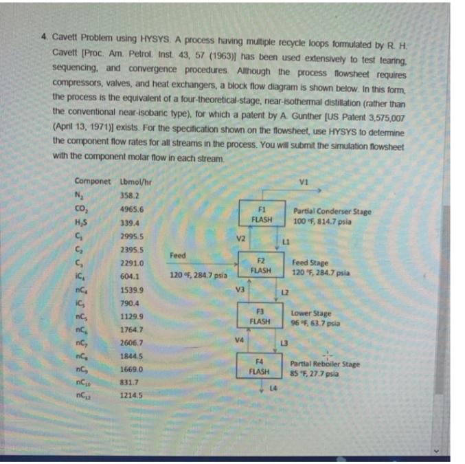 Solved 4. Cavett Problem using HYSYS. A process having | Chegg.com