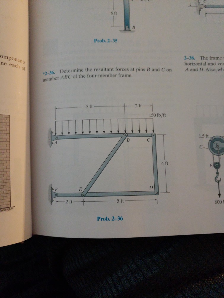 Solved 6 ft Prob. 2-35 2-38. The frame horizontal and ver | Chegg.com