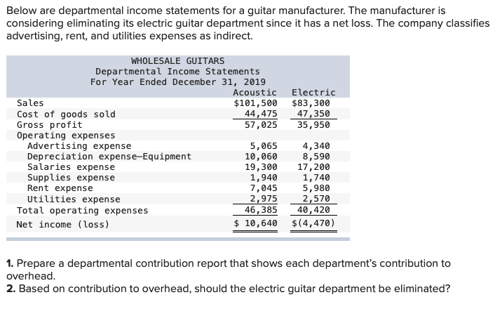 Solved Below are departmental income statements for a guitar | Chegg.com