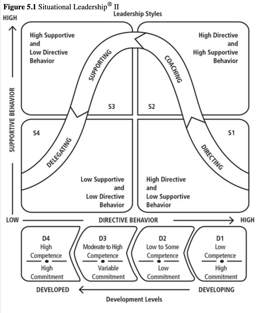 Solved Case 5.2 (Attached): Why Aren’t They Listening? Read | Chegg.com