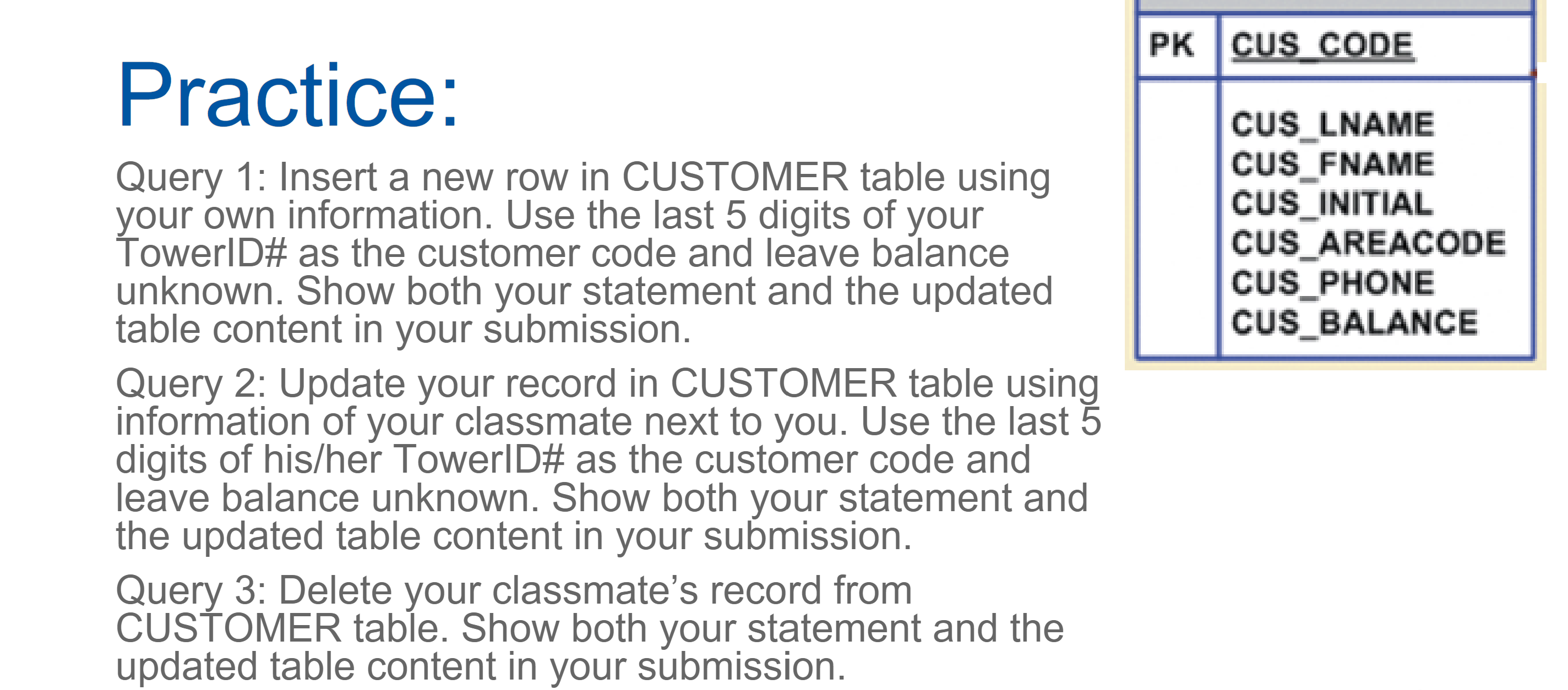 Solved \begin{tabular}{|l|l|l|l|l|l|l|} \hline CUS_CODE & | Chegg.com