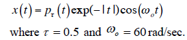 Solved Signal analysis using FFT Question 1 A) Reproduce | Chegg.com