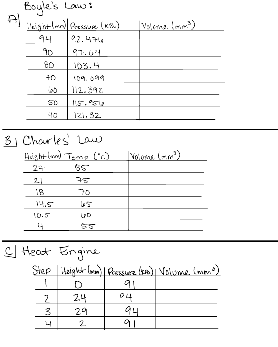 Solved Find the volume for each table. Show steps. The | Chegg.com