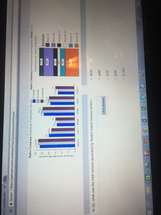 Solved Candidate site x c Secure l https://gateaon.com/cat | Chegg.com