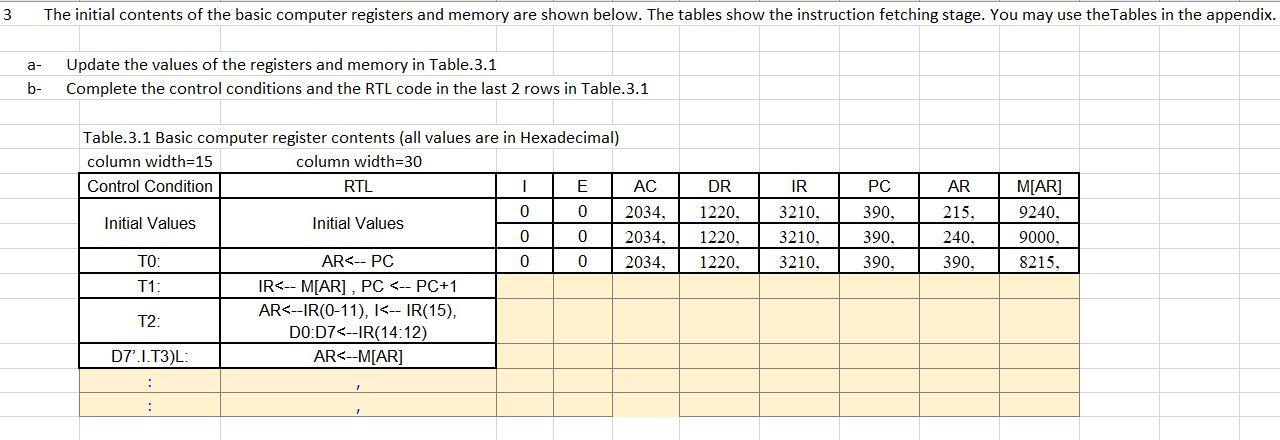 Solved The initial contents of the basic computer registers | Chegg.com