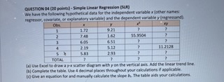 Solved QUESTION 04 (20 ﻿points) - ﻿Simple Linear Regression | Chegg.com