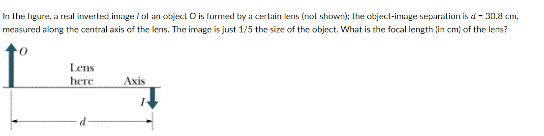 Solved In the figure, a real inverted image 1 of an object O | Chegg.com